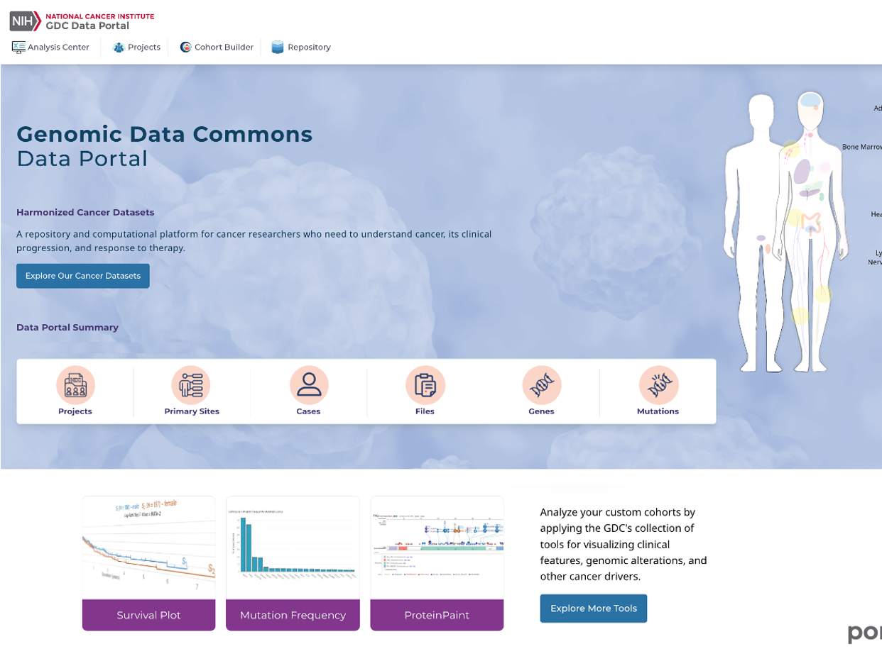 Personal Genomics Podcast - E6: The Genomic Data Commons - NCI